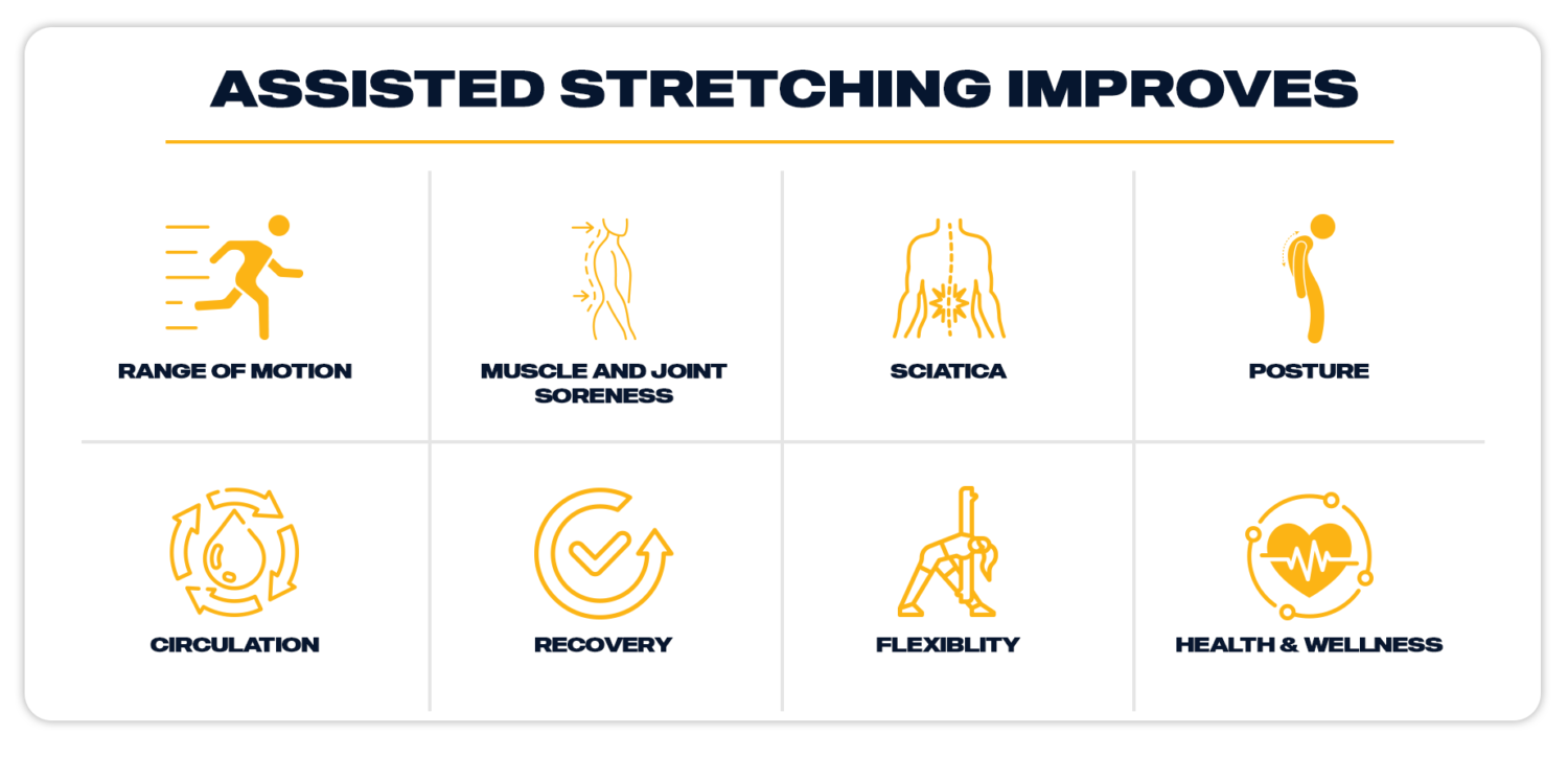 Home | InMotion Wellness Studio